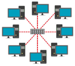 La Classificazione delle Reti per Topologia › Gateway